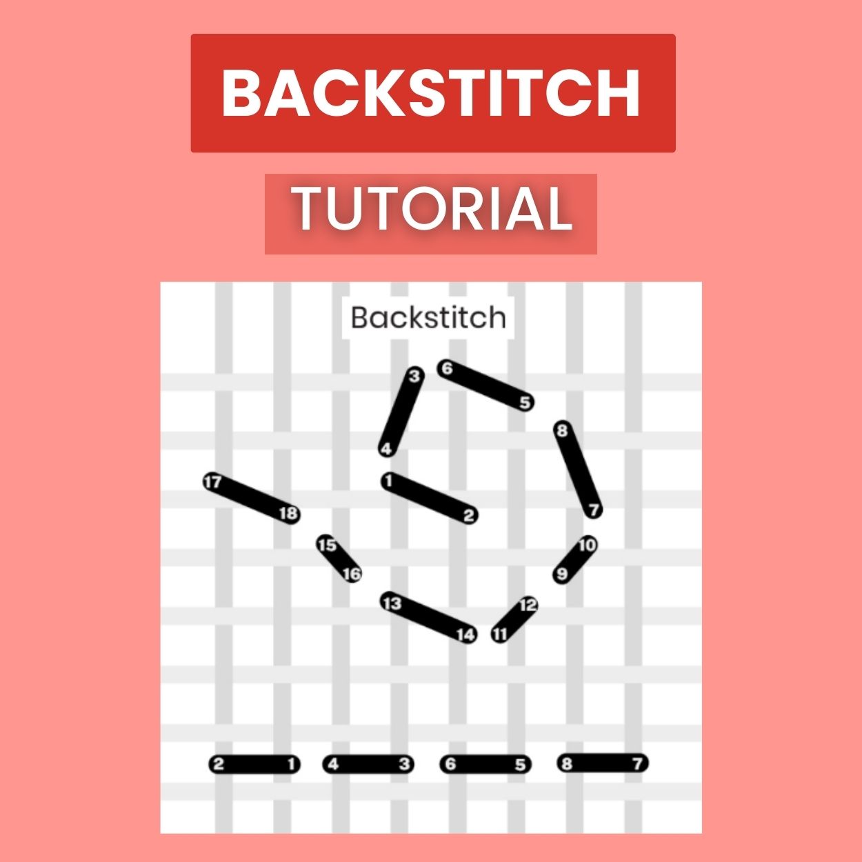 Back Stitch - Needlepoint Tutorial – Unwind Studio