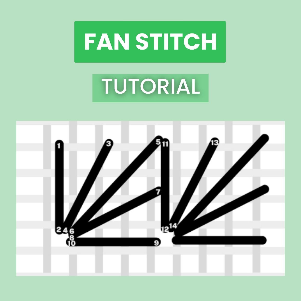 Fan Stitch - Needlepoint Tutorial – Unwind Studio